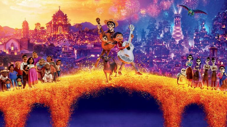 Filtran la posible fecha de estreno de Coco 2 – Publinews