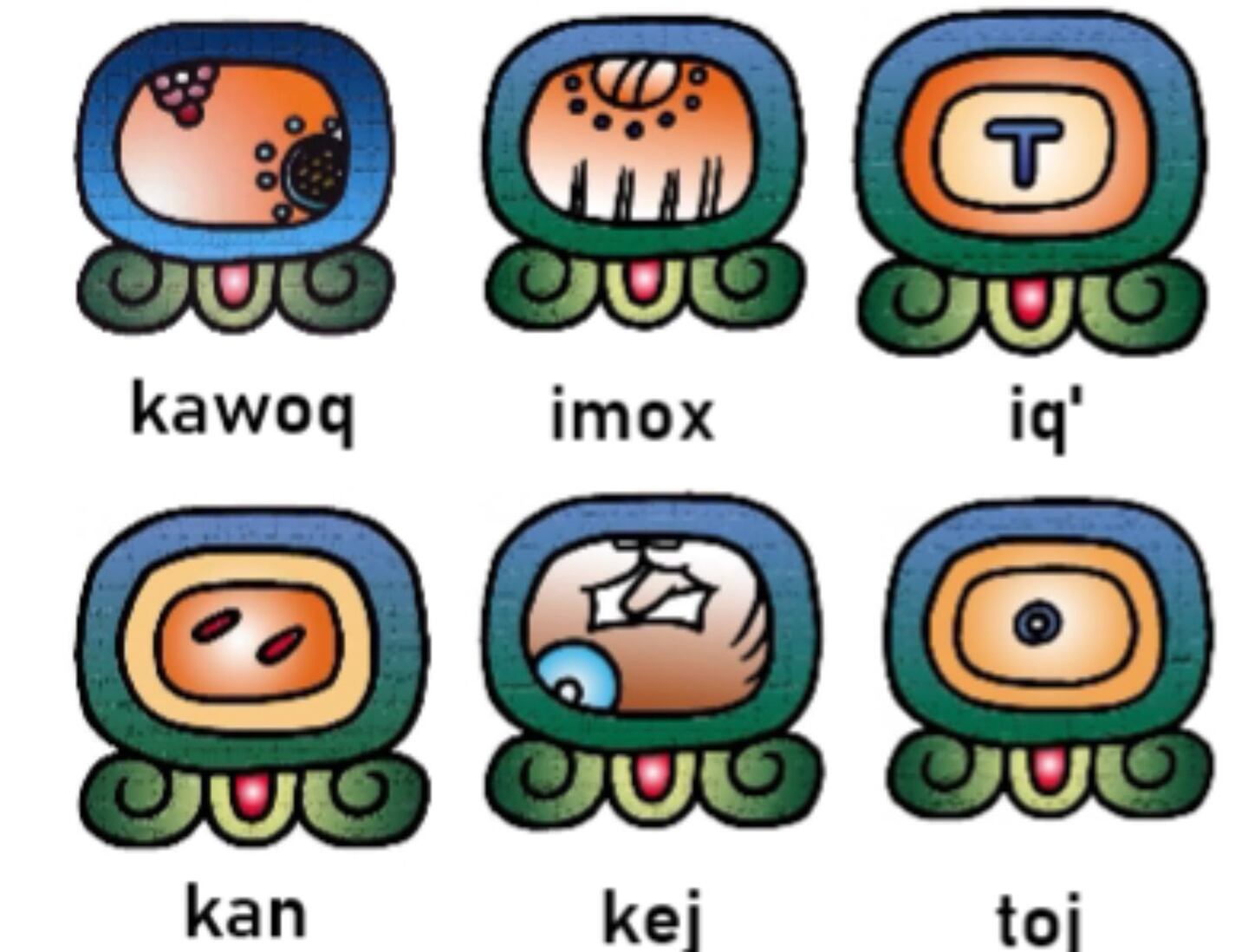 El misterio del náhual maya en Guatemala – Publinews