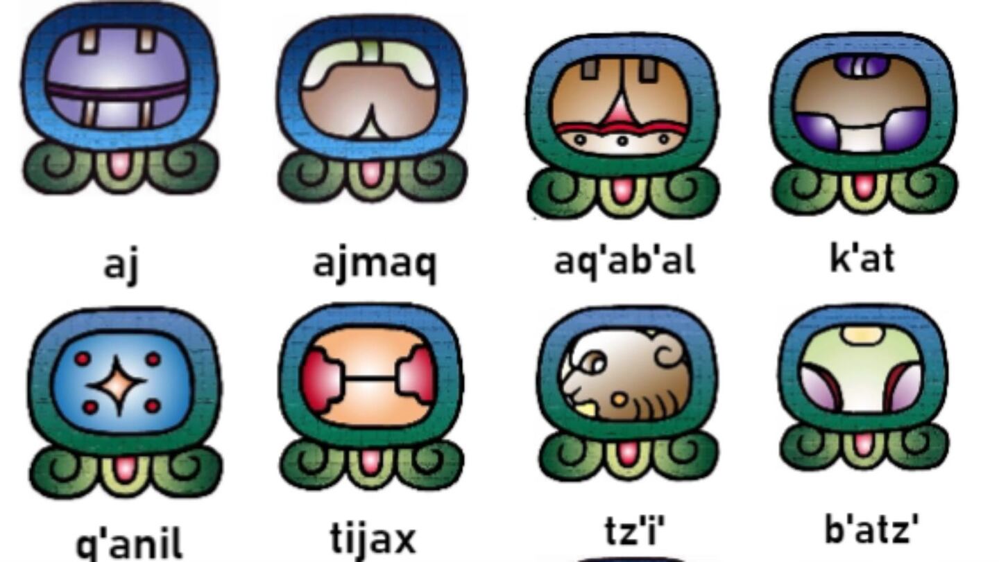 El misterio del náhual maya en Guatemala – Publinews